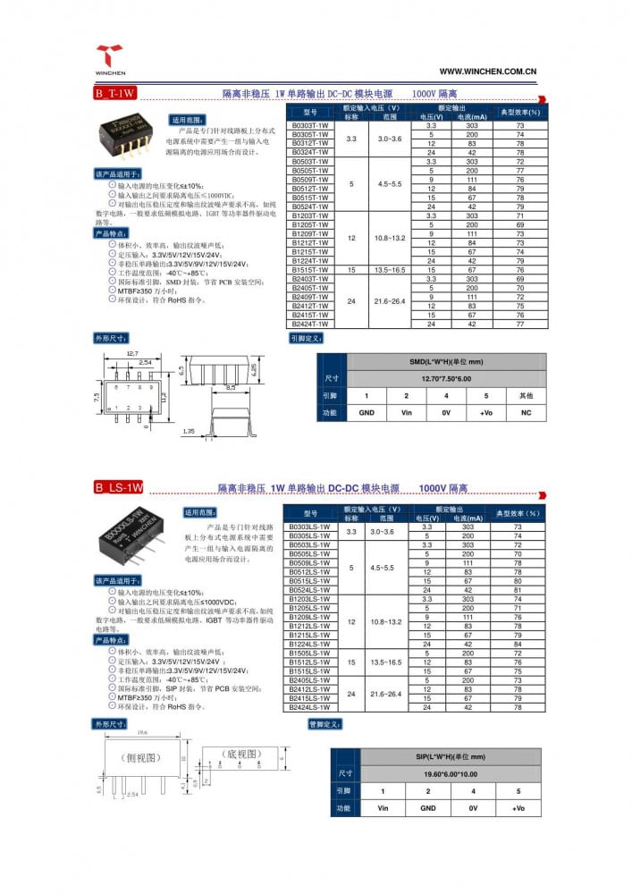 Winchen technical document page 8