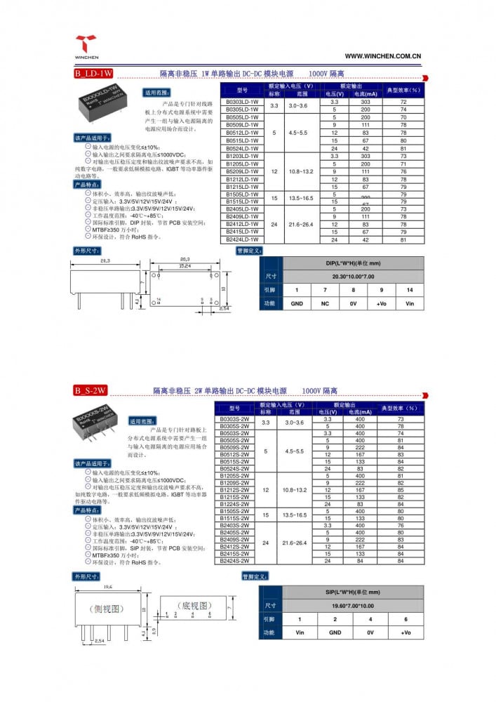 Winchen technical document page 9