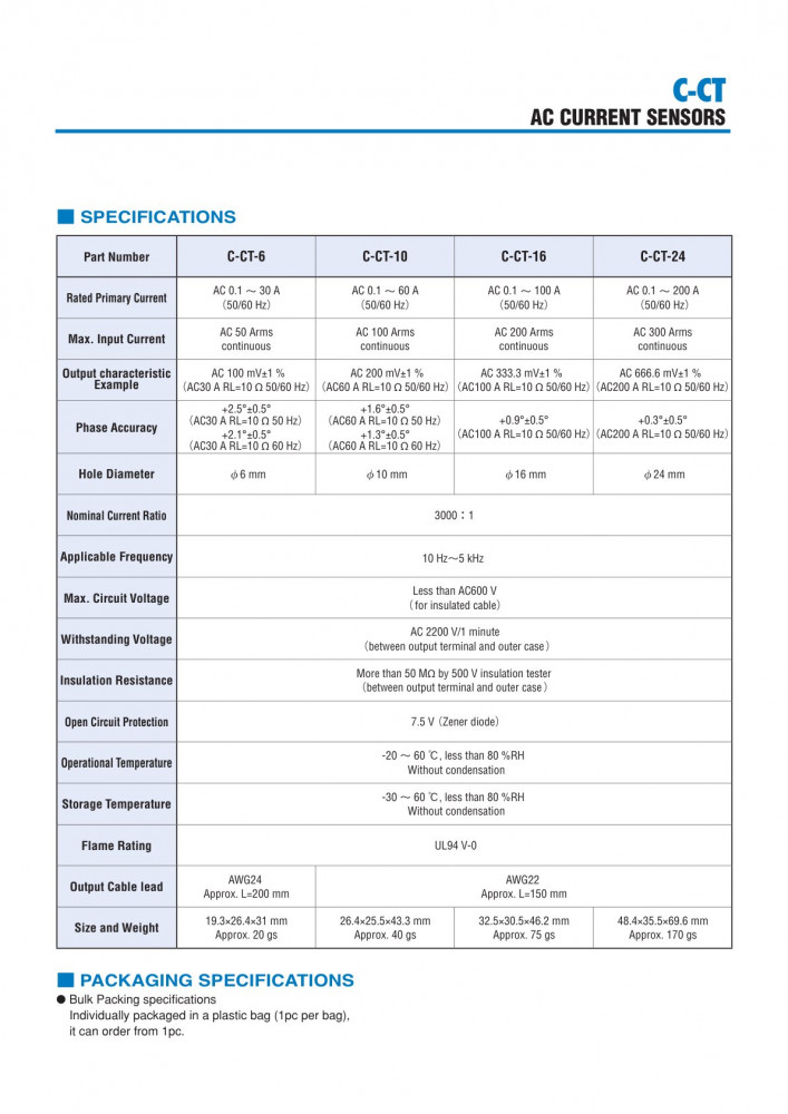 C-CT series technical document, page 2