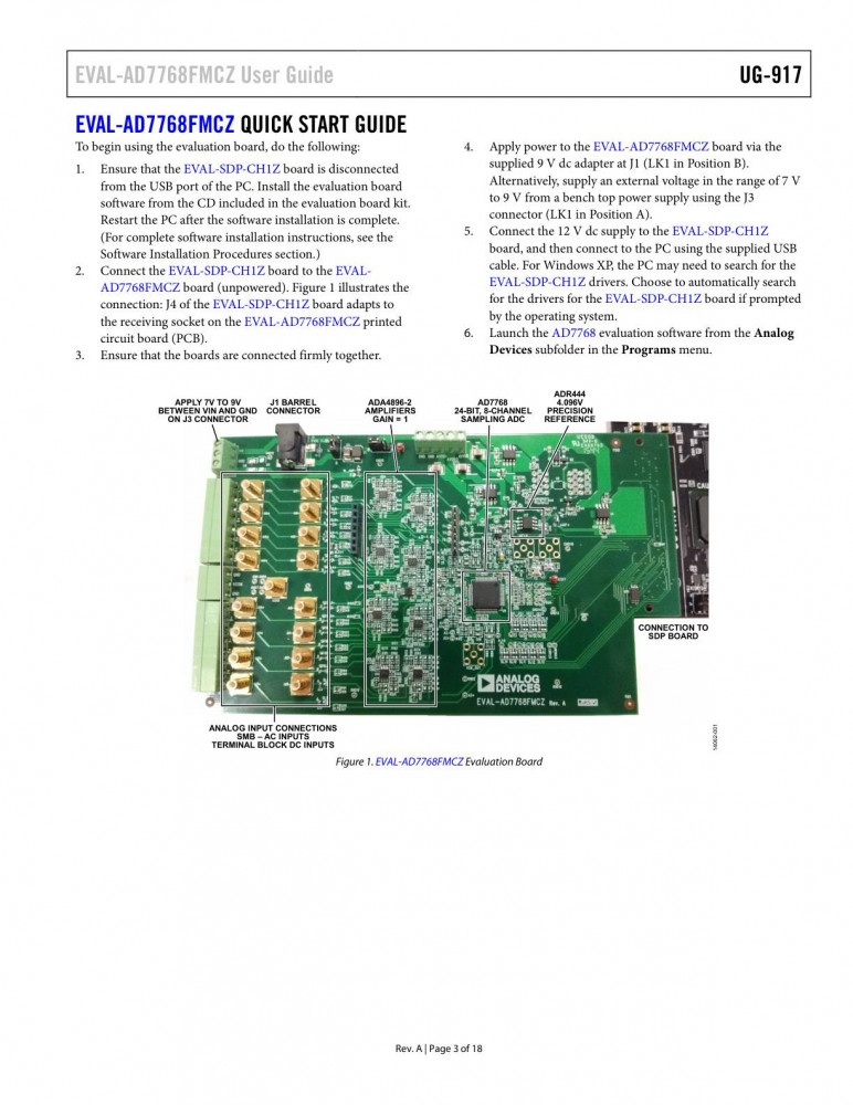 EVAL-AD7768FMCZ document page 3