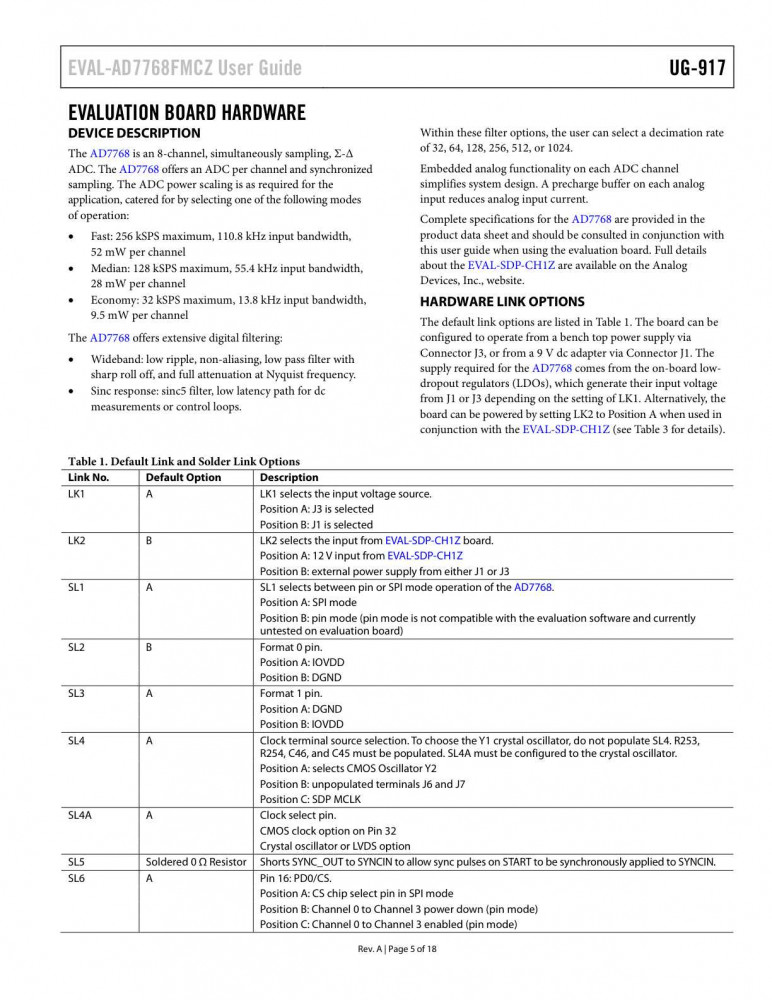EVAL-AD7768FMCZ document page 5