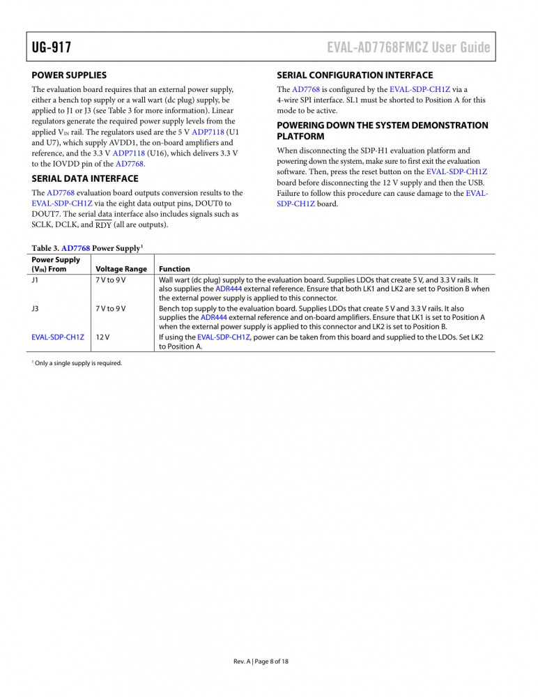 EVAL-AD7768FMCZ document page 8