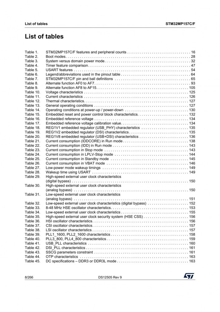 STM32MP157C datasheet preview 8