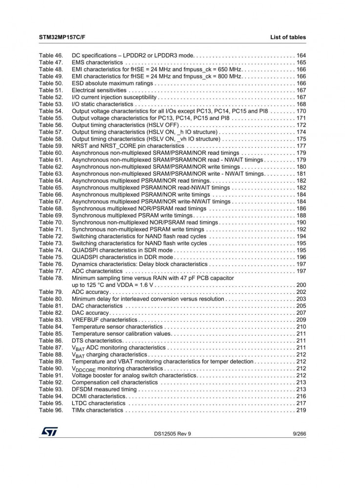 STM32MP157C datasheet preview 9