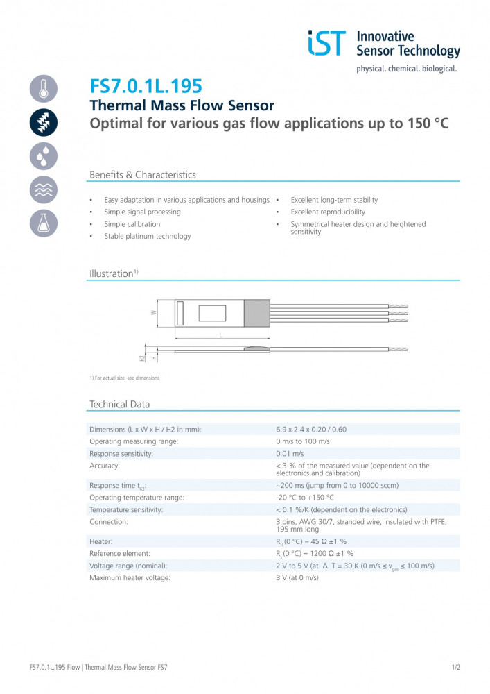 FS7.0.1L.195 technical document page 1