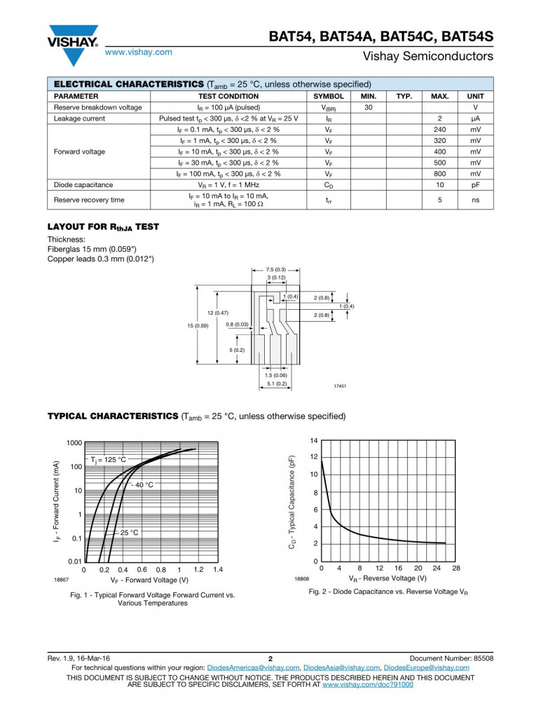 BAT54C-E3-08 datasheet page 2