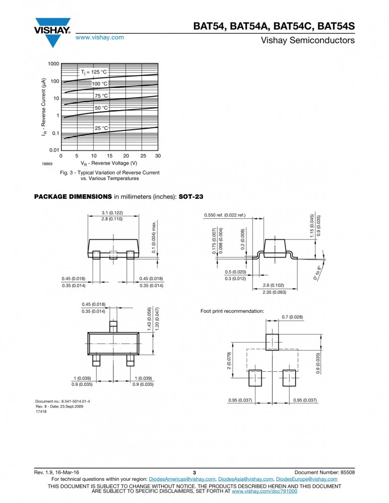 BAT54C-E3-08 datasheet page 3
