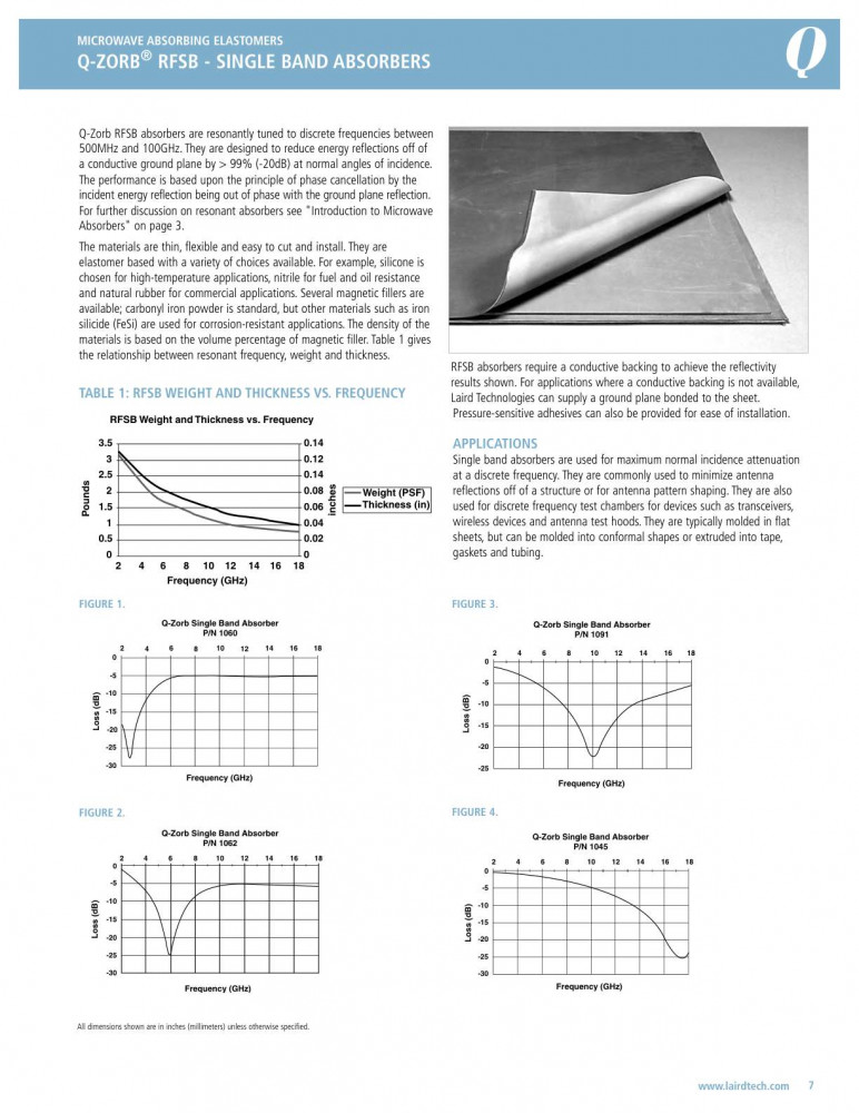Laird microwave absorber document page 10