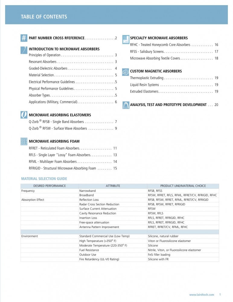 Laird microwave absorber document page 4