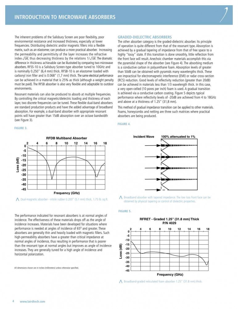 Laird microwave absorber document page 7