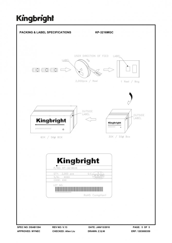 KP-3216MGC datasheet page 5