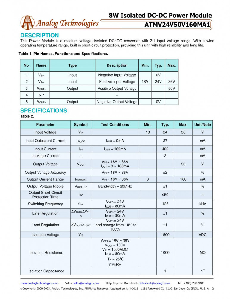ATMV24V50V160MA1 datasheet page 2