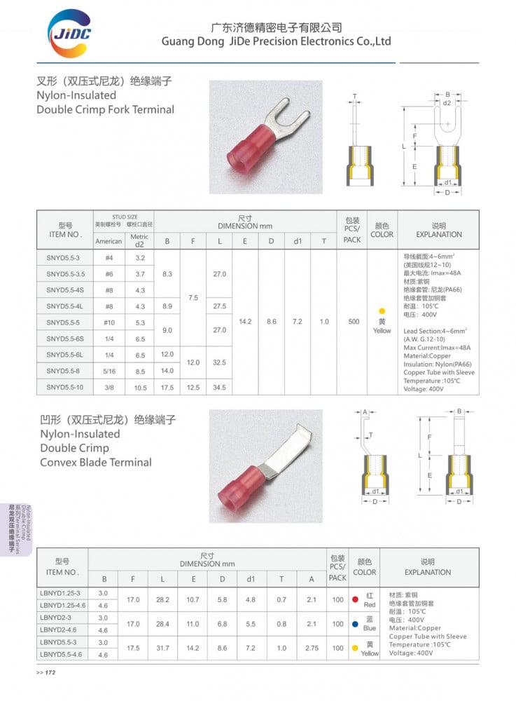 JIDC terminal datasheet page 3