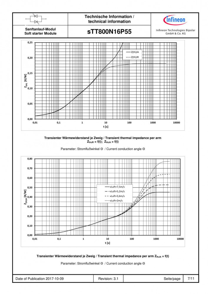 STT800N16P55 datasheet page 7