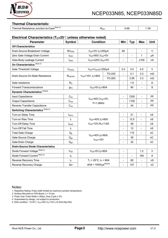 NCEP033N85D datasheet page 2