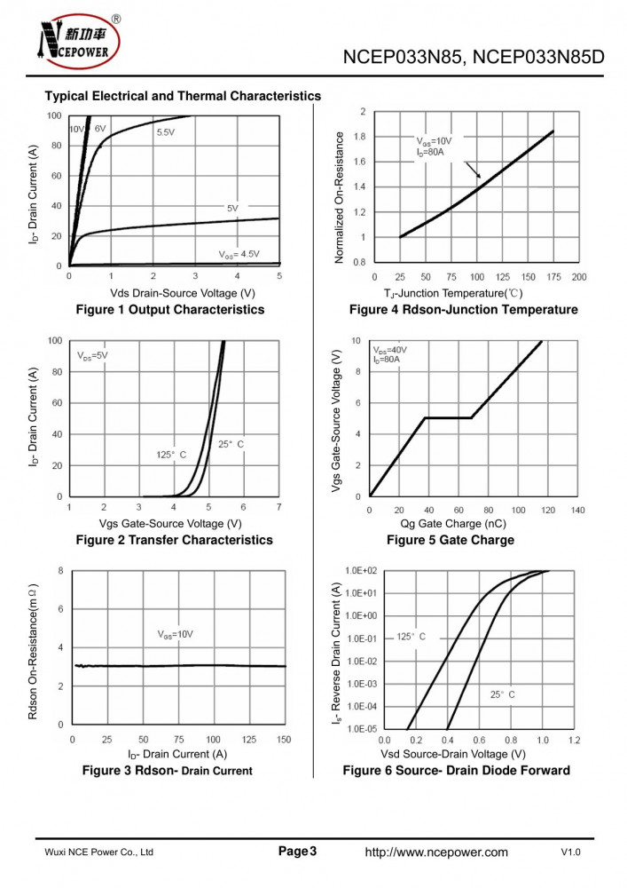 NCEP033N85D datasheet page 3