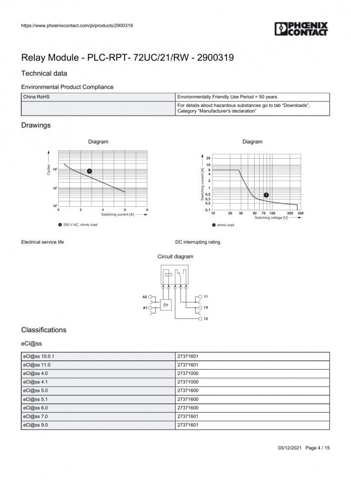 Phoenix Contact 2900319 document page 4