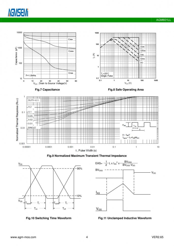 AGM601LL datasheet page 4