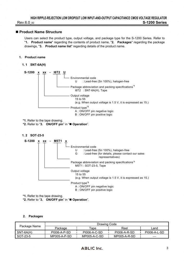 S-1200 datasheet page 3