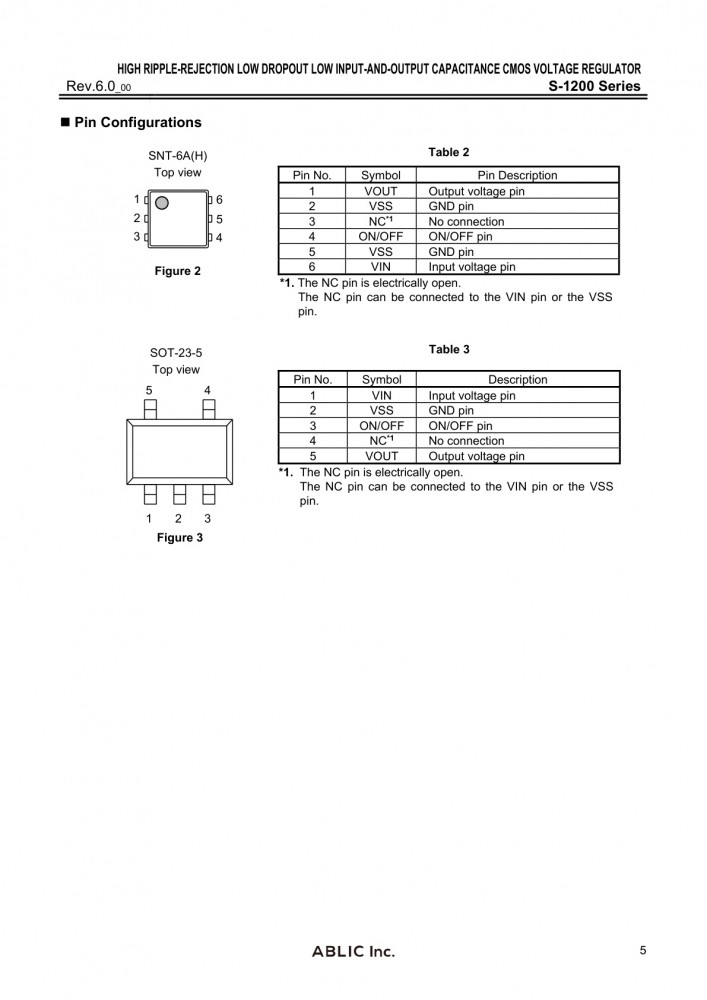 S-1200 datasheet page 5