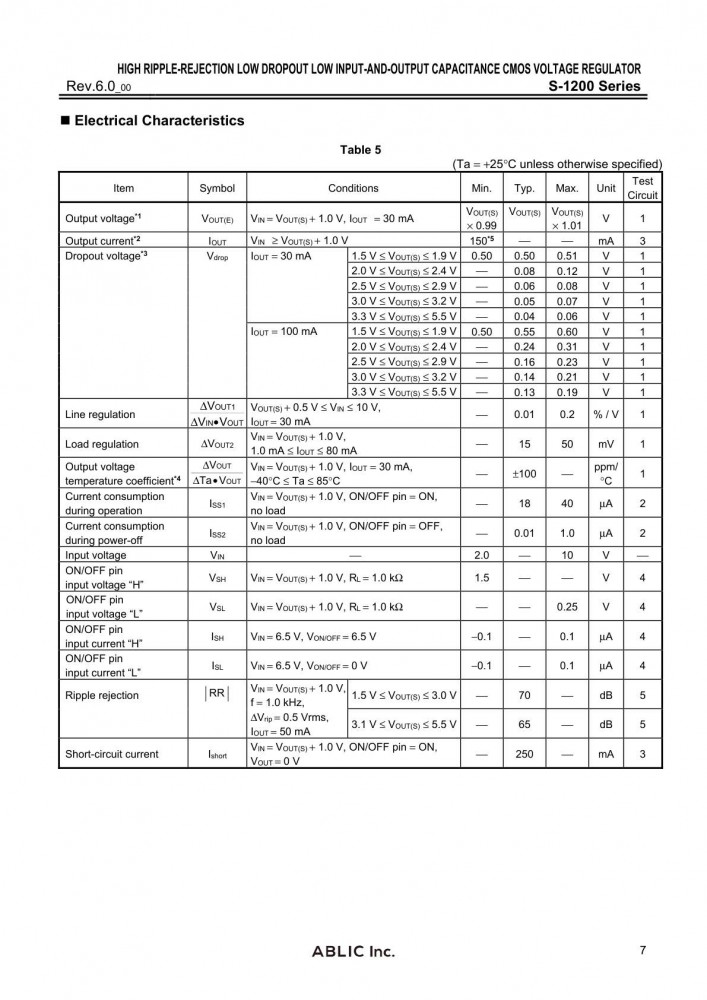 S-1200 datasheet page 7