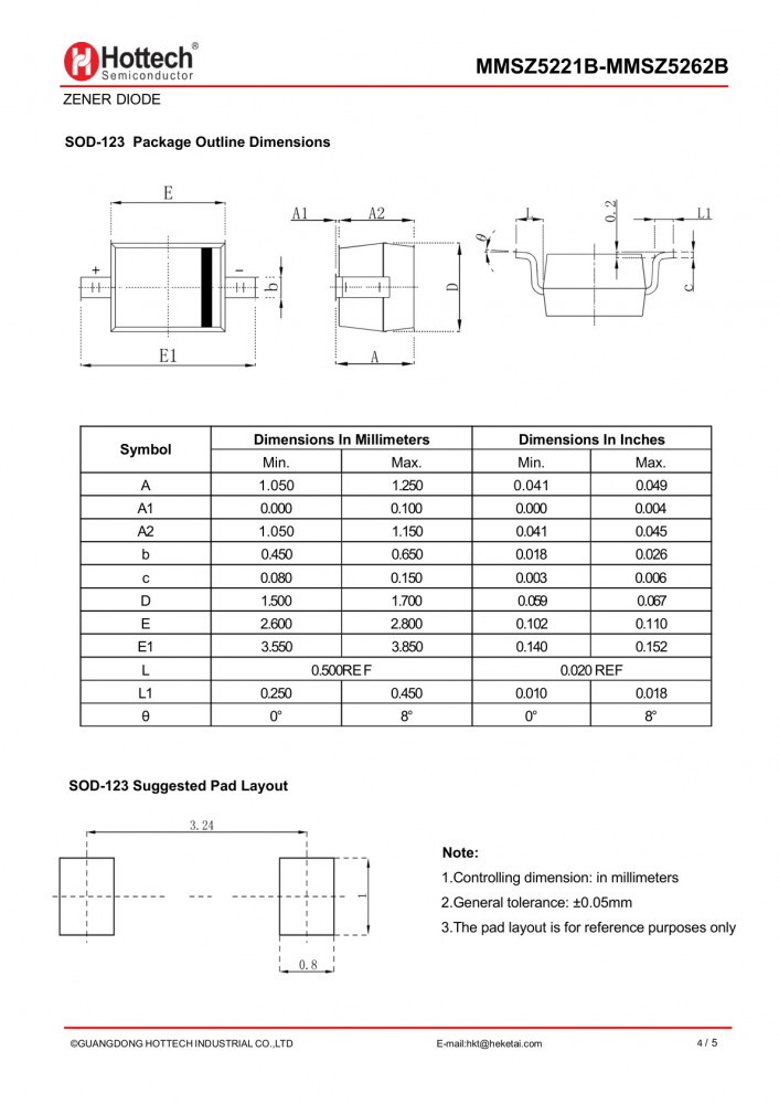 MMSZ5231B datasheet page 4