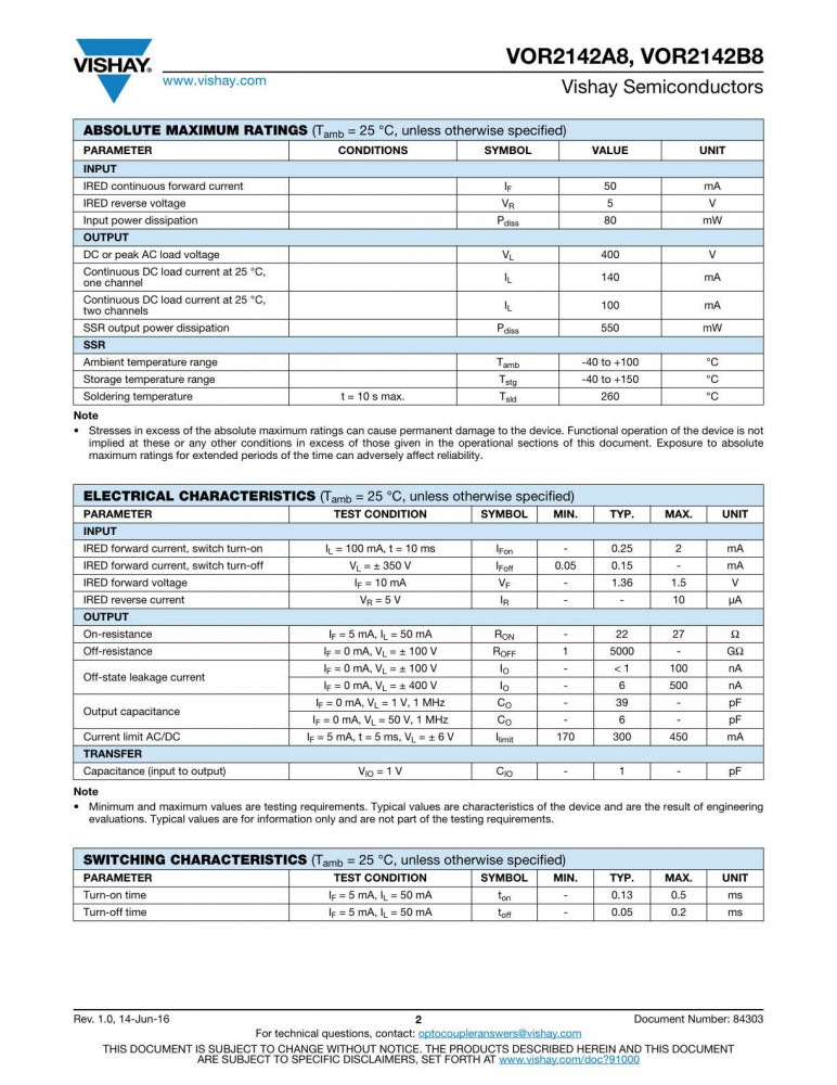 VOR2142B8T datasheet page 2