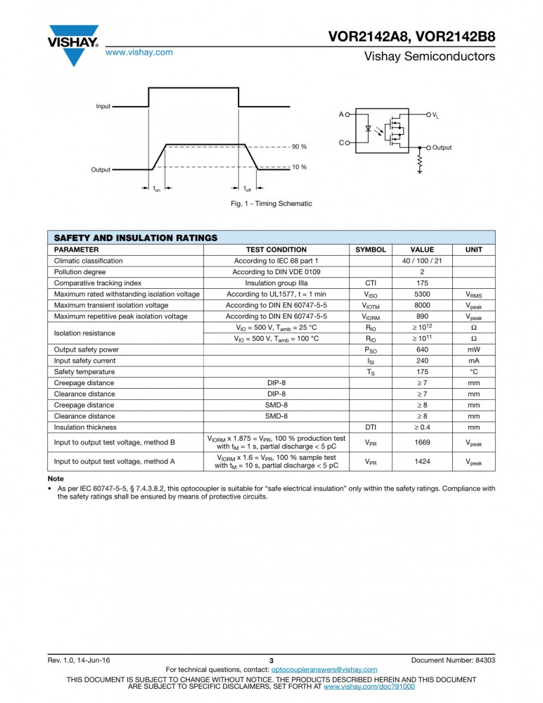 VOR2142B8T datasheet page 3