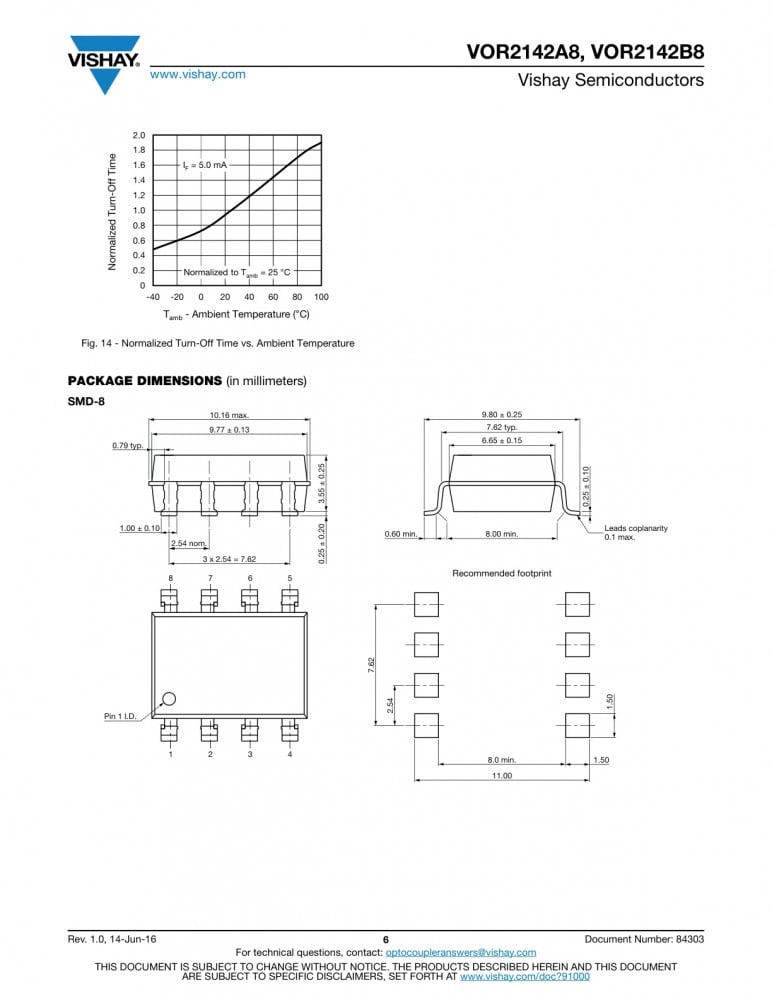 VOR2142B8T datasheet page 6