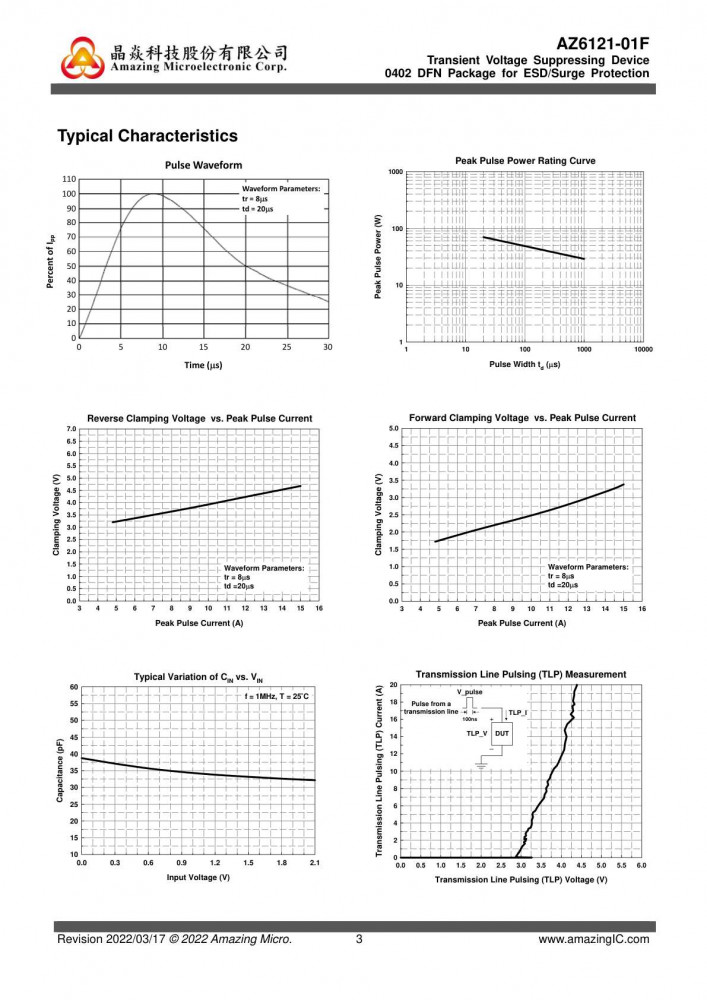 AZ6121-01F datasheet page 3