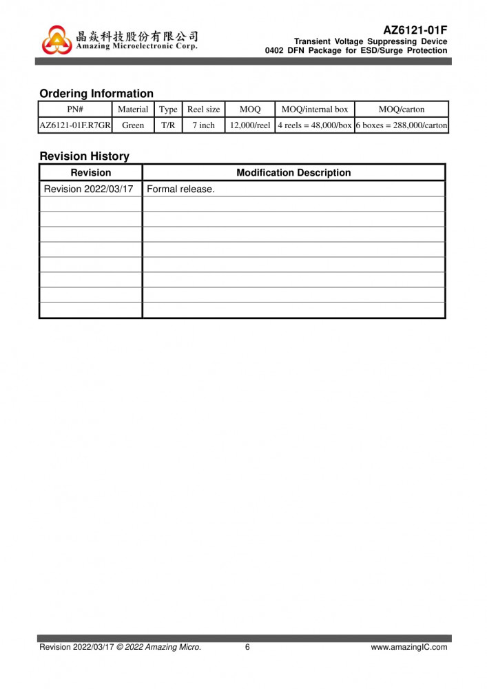 AZ6121-01F datasheet page 6