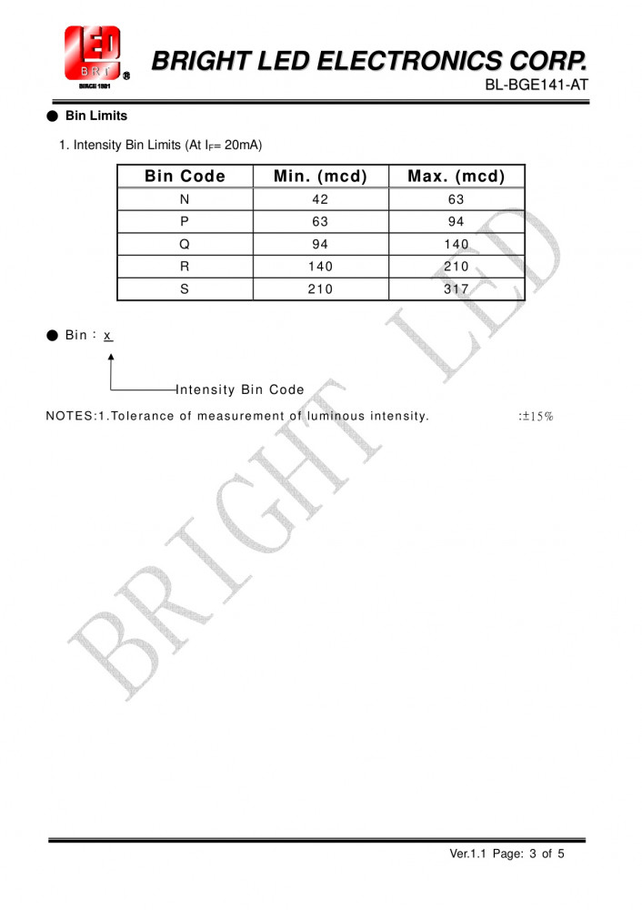 BL-BGE141-AT datasheet page 3