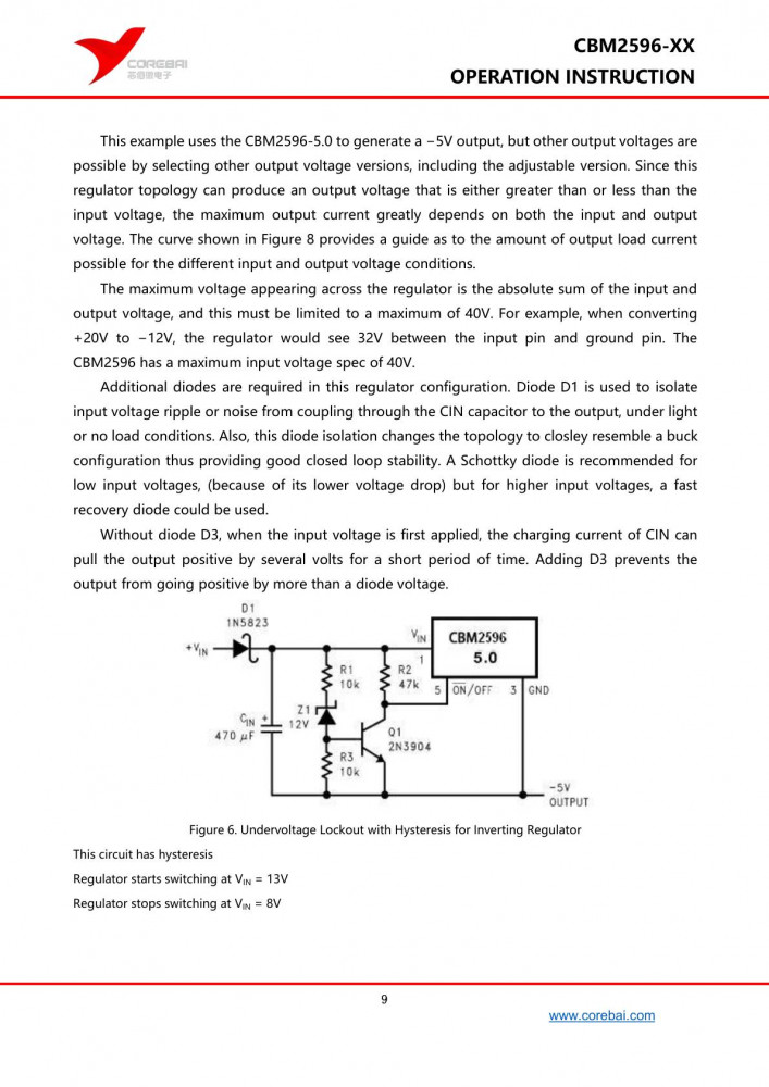 CBM2596DT-3.3 datasheet page 9