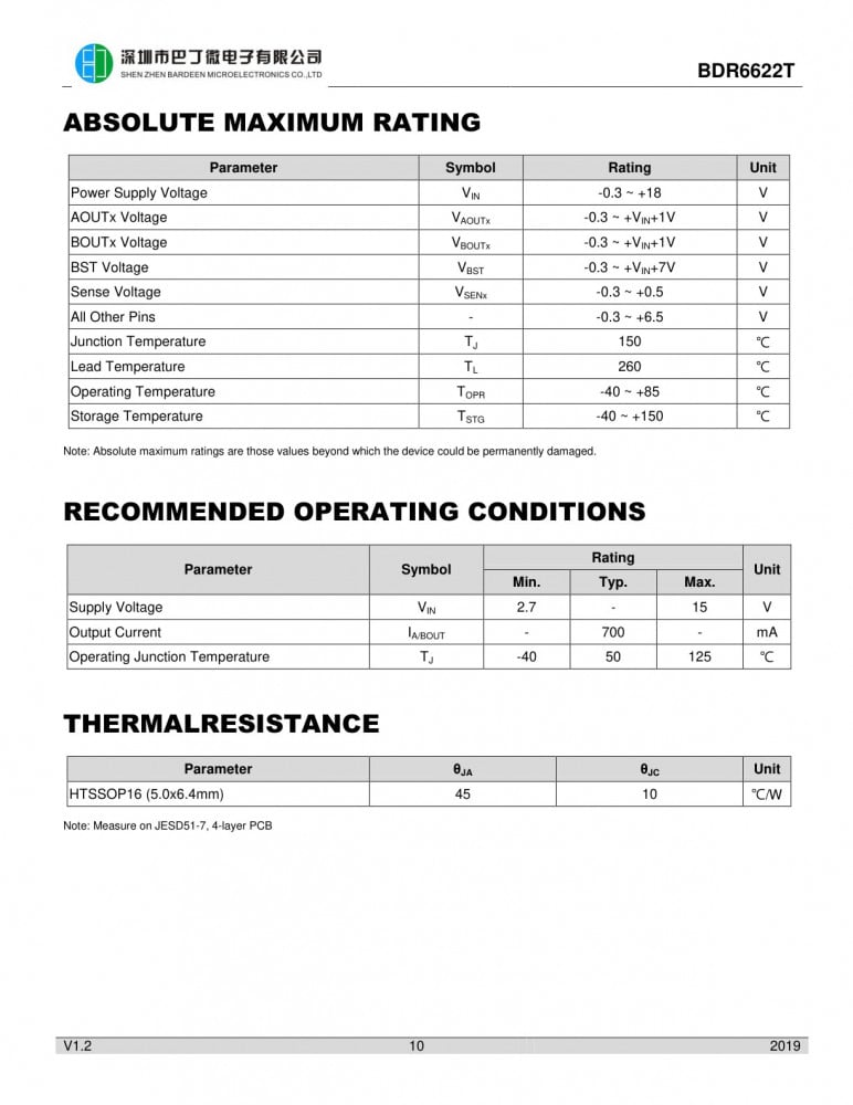 BDR6622T datasheet page 10