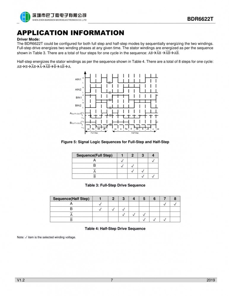 BDR6622T datasheet page 7