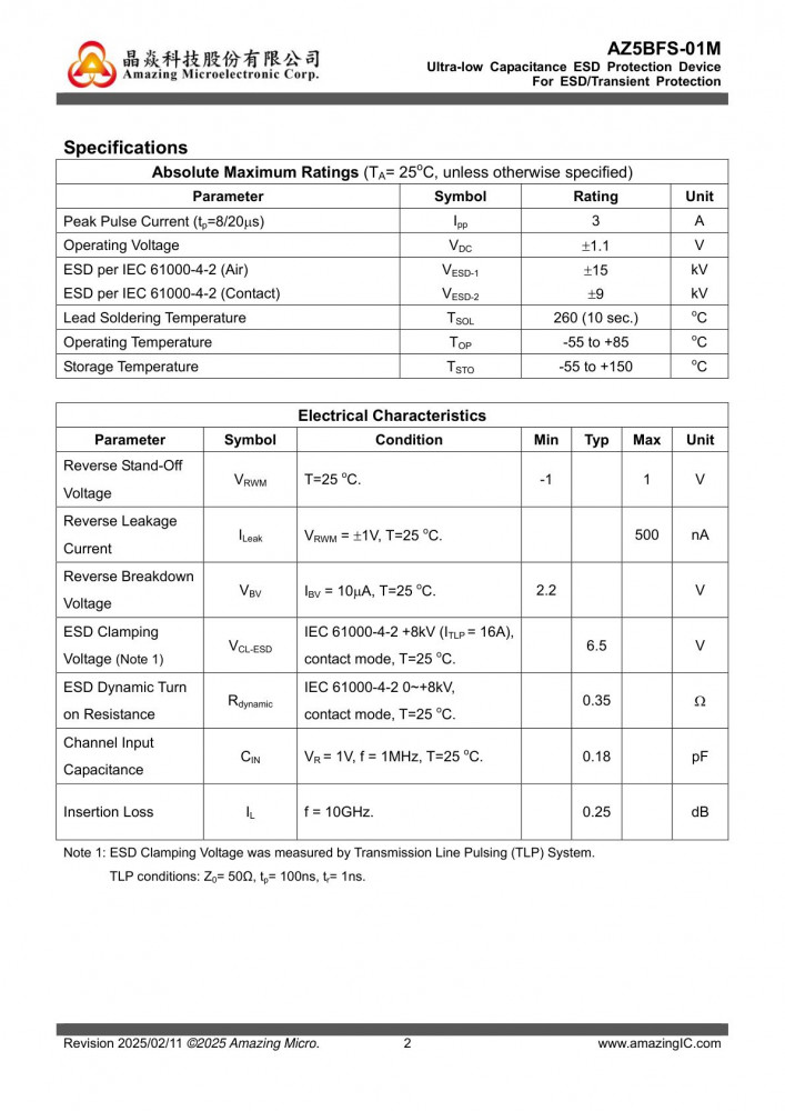 AZ5BFS-01M datasheet page 2
