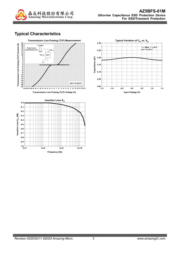 AZ5BFS-01M datasheet page 3