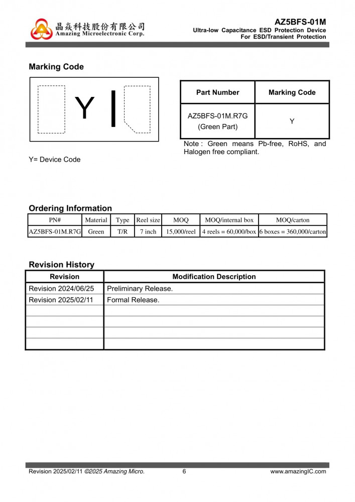 AZ5BFS-01M datasheet page 6