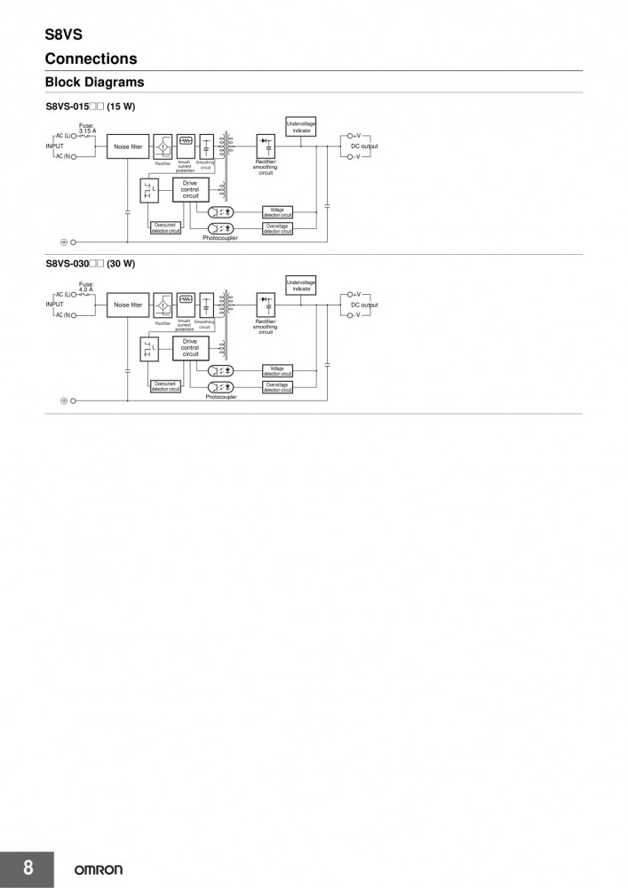 S8VS technical document page 8