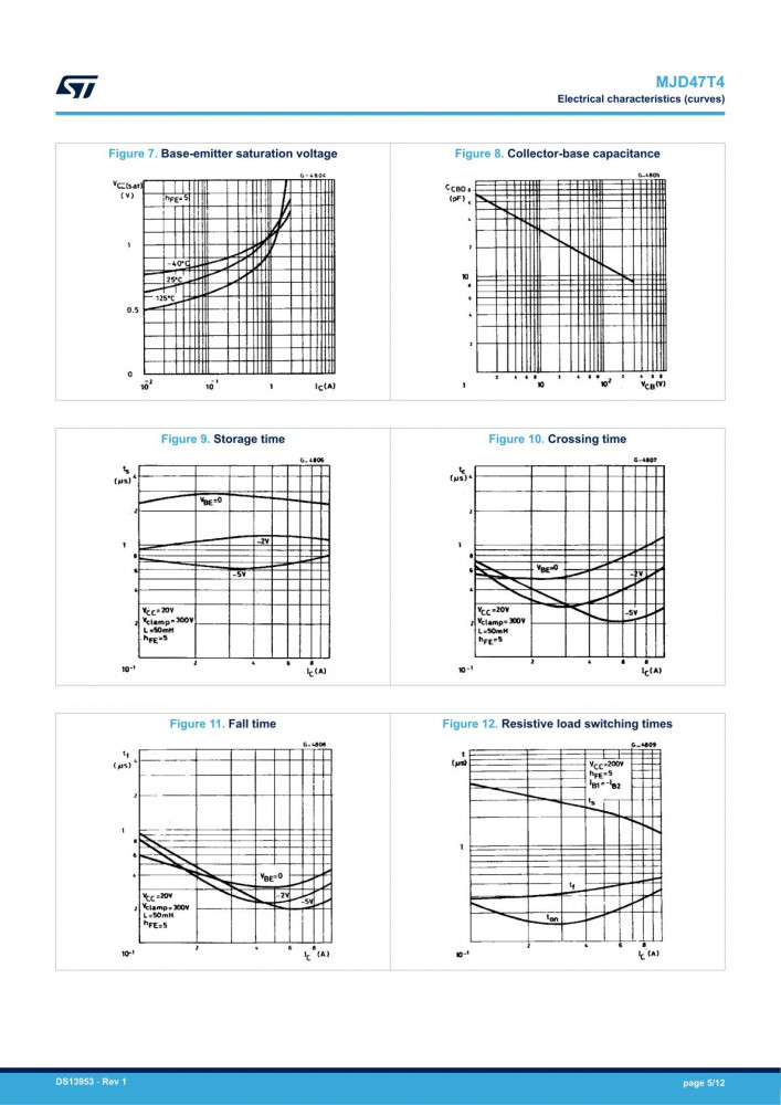 MJD47T4 datasheet page 5