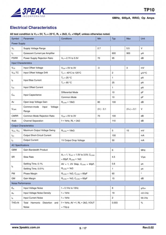 TP10 datasheet page 5