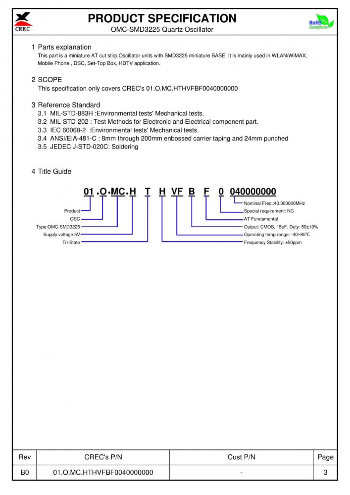 CREC OMC-SMD3225 specification page 4