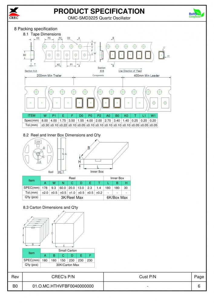 CREC OMC-SMD3225 specification page 7