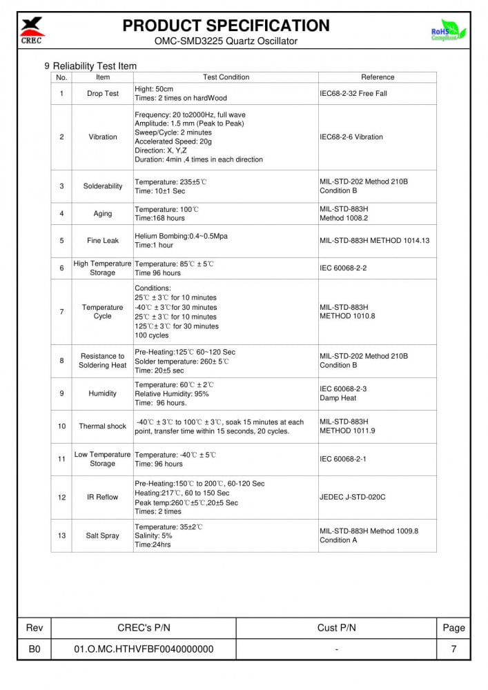 CREC OMC-SMD3225 specification page 8