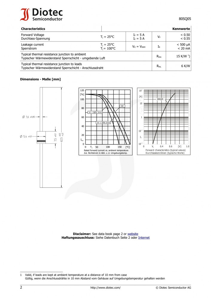 DIOTEC 80SQ05 datasheet page 2