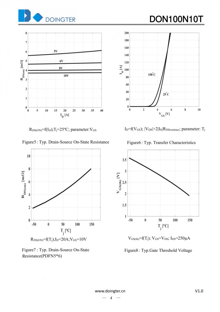 DON100N10T datasheet page 4