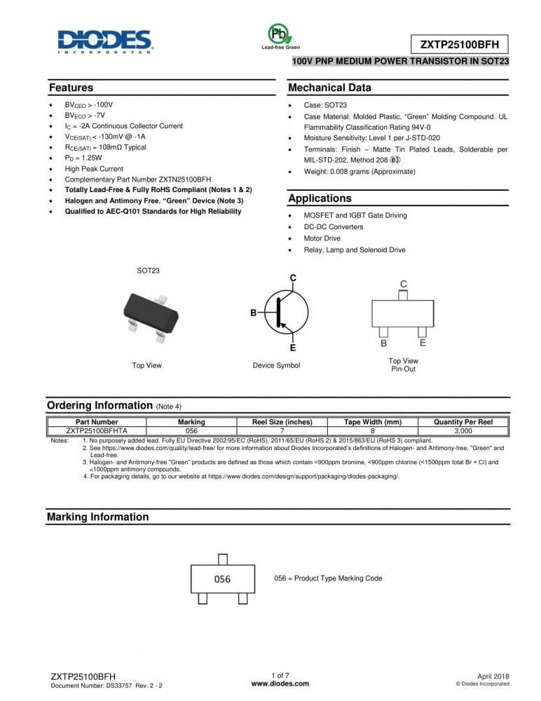 ZXTP25100BFHTA datasheet page 1
