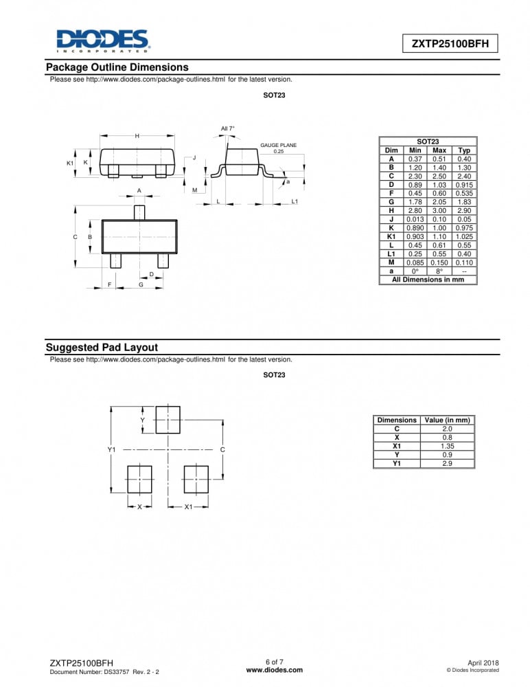 ZXTP25100BFHTA datasheet page 6
