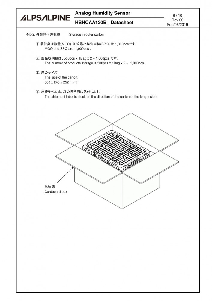 HSHCAA120B datasheet page 8