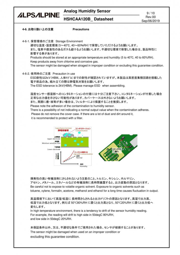 HSHCAA120B datasheet page 9